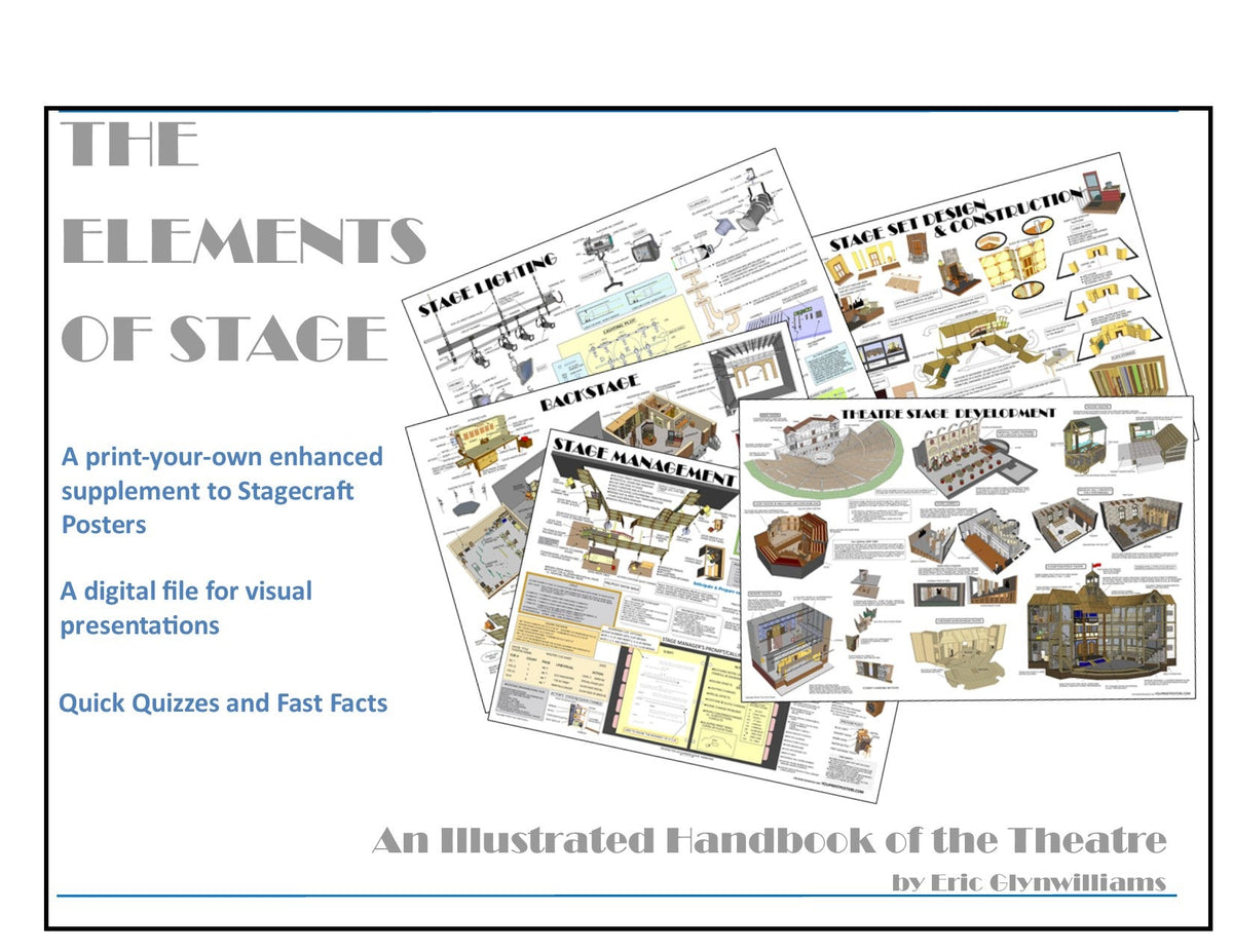 Set design ideas from Elements of the Stage Handbook – printamodel